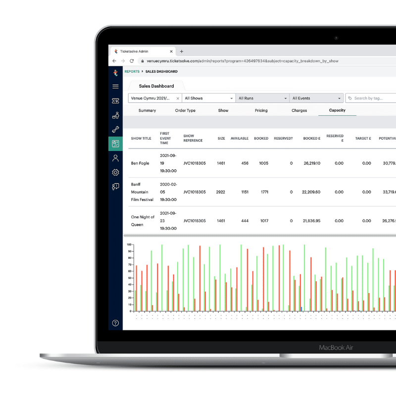 Discover Ticketsolve - Ticketsolve